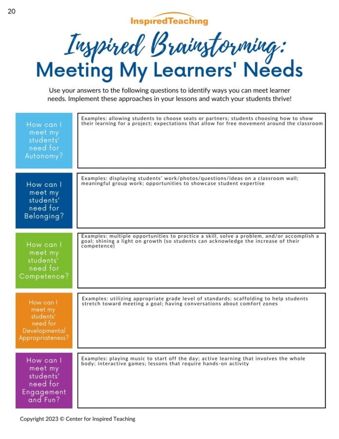 ABCDE of Learner Needs - Inspired Teaching